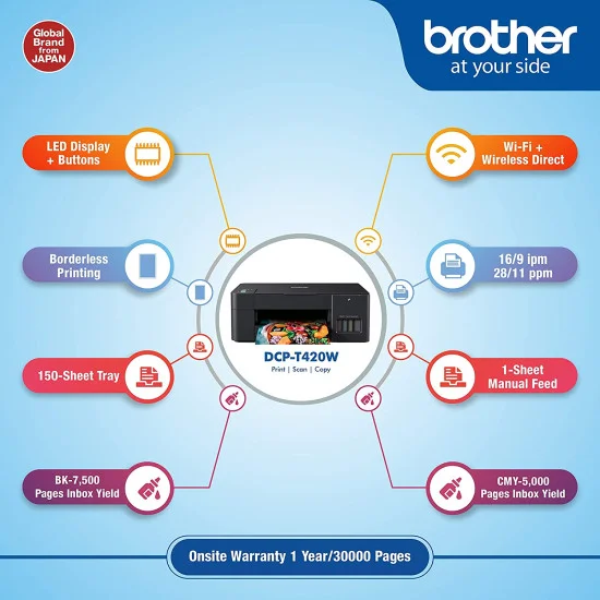 Brother T420W Printer Price - Brother Tank Printer