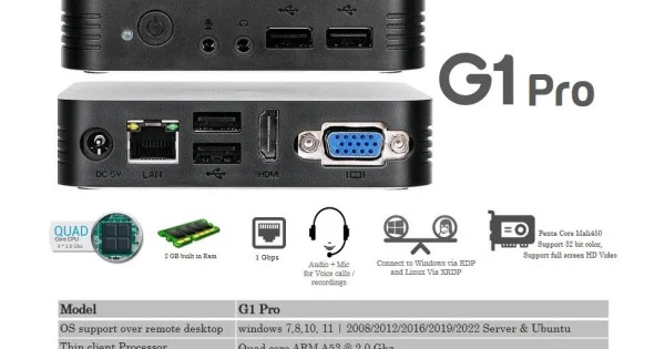 G1 Pro Mini Computer - G1 Pro Thin Client