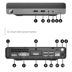 Lenovo M93p Tiny: Lenovo M93 M93p Tiny Desktop - shop now!