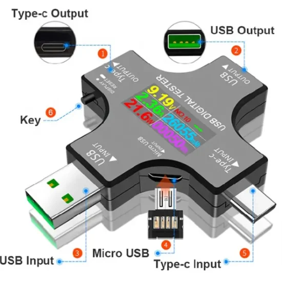 USB Charge Tester Best Price - USB Digital Meter